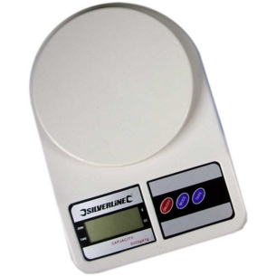 Measuring | CFS Fibreglass