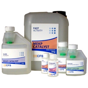 Resin Additives | CFS Fibreglass